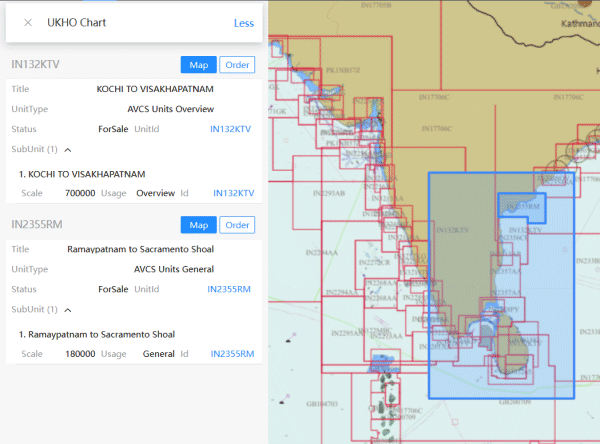 开通权限 Enable AVCS Online access